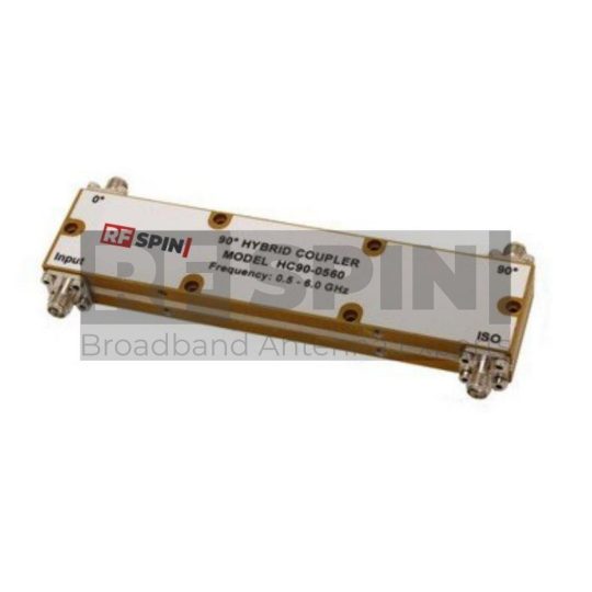 HC90-0560 – RF SPIN